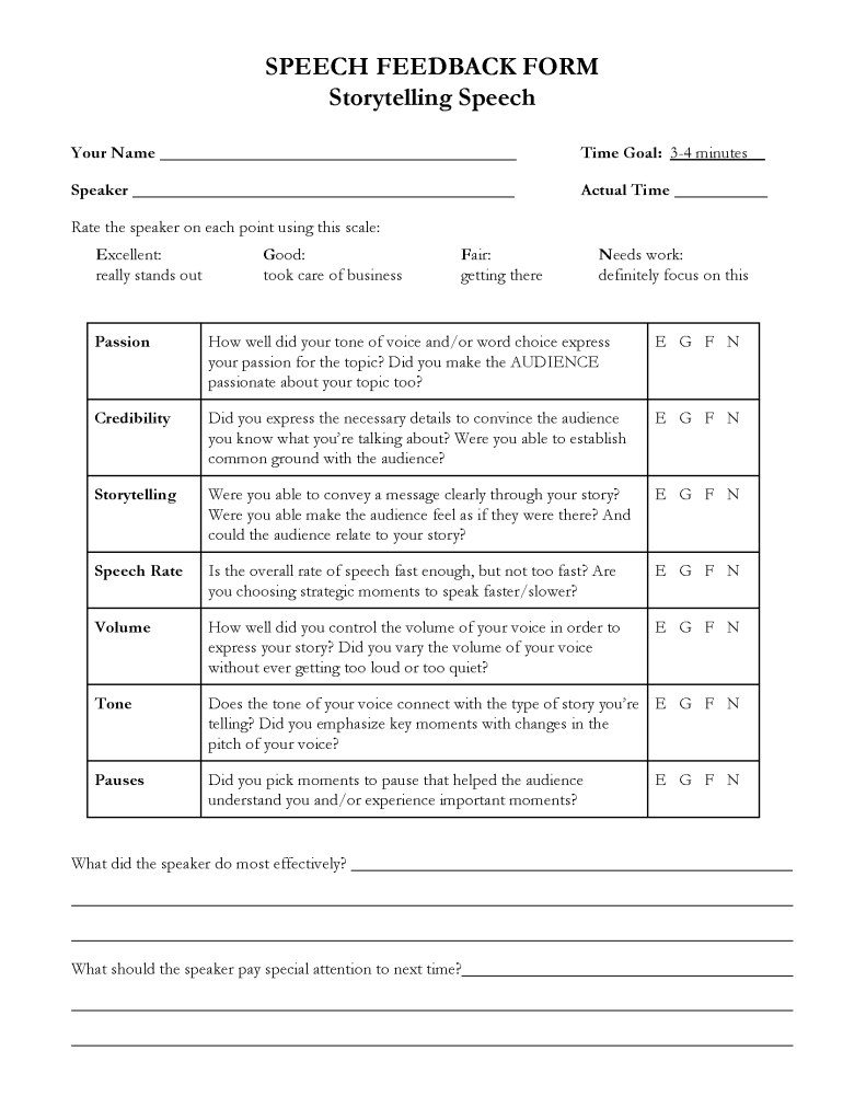 Centering Students’ Voices in a Public Speaking Genre Study by Burke ...