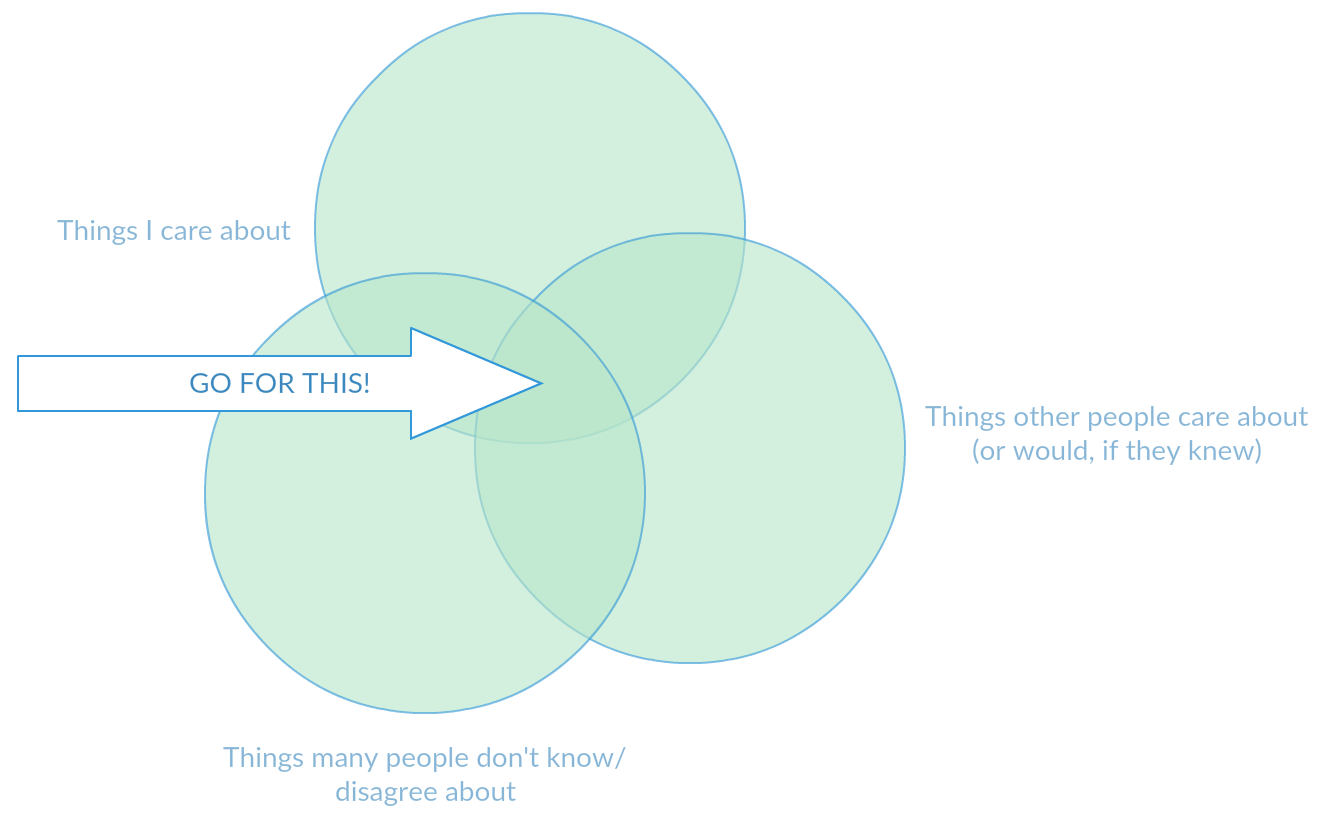 Centering Students’ Voices in a Public Speaking Genre Study by Burke ...